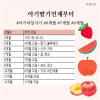 아기딸기언제부터 6개월 7개월 8개월 과일시기 네이버 블로그